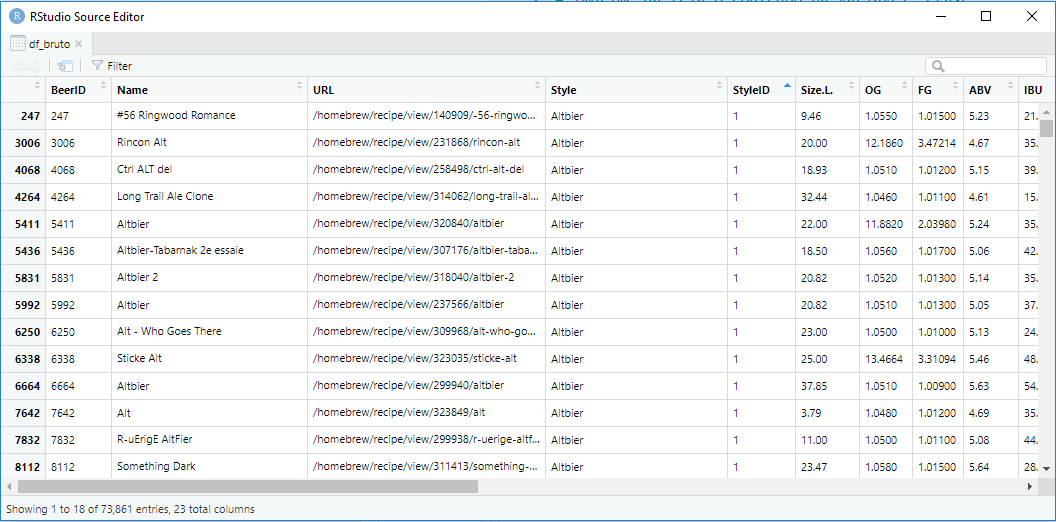 Tudo sobre a Linguagem R: O que é, vantagens e como aprender