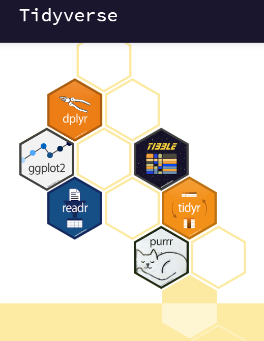 Tudo sobre a Linguagem R: O que é, vantagens e como aprender
