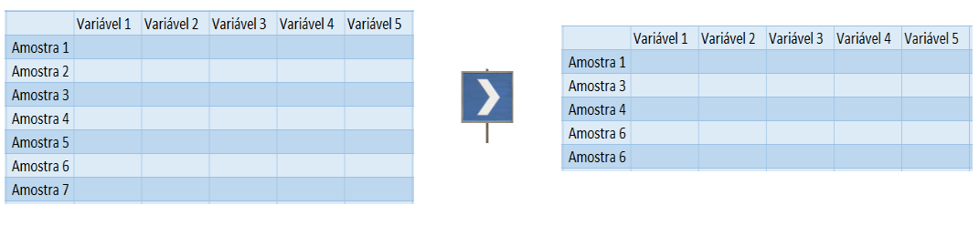 Entenda como funciona o Random Forest (Machine Learning)