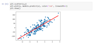 A biblioteca scikit-learn – Python: o que é, para que serve - Didática Tech