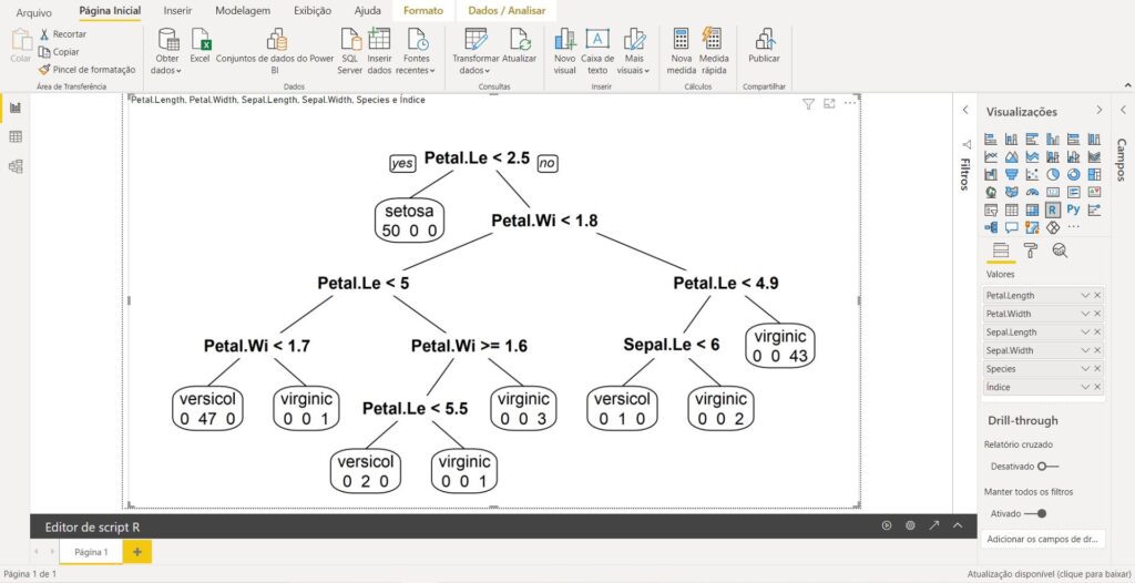 Curso de Machine Learning Online (com Power BI) - Didática Tech